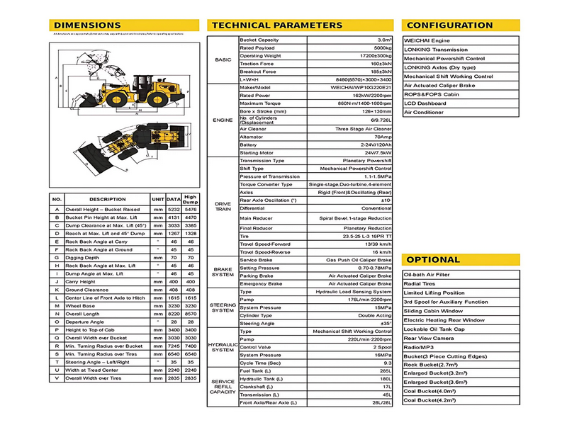 Wheel Loader Lonking LG855N – Alat Berat Wheel Loader, Forklif ...
